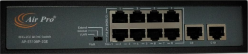 Unmanaged Switch Archives - AirPro - Best Wireless WiFi Router, Networking Products for Home ...